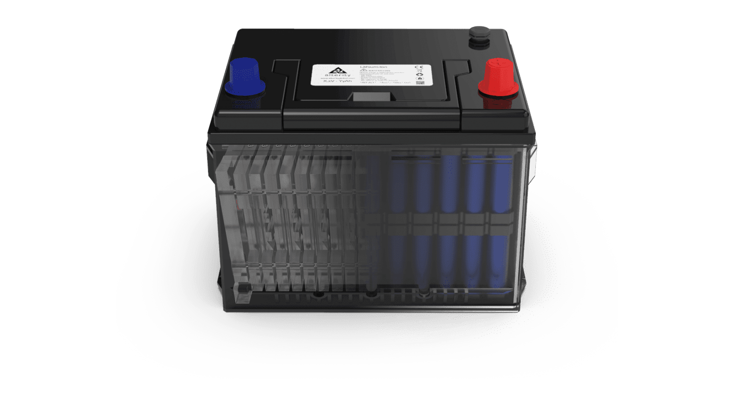 Industrial Sector – Alterity